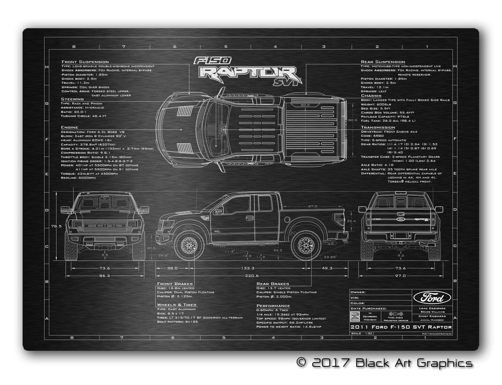 Ford Raptor Blueprint
